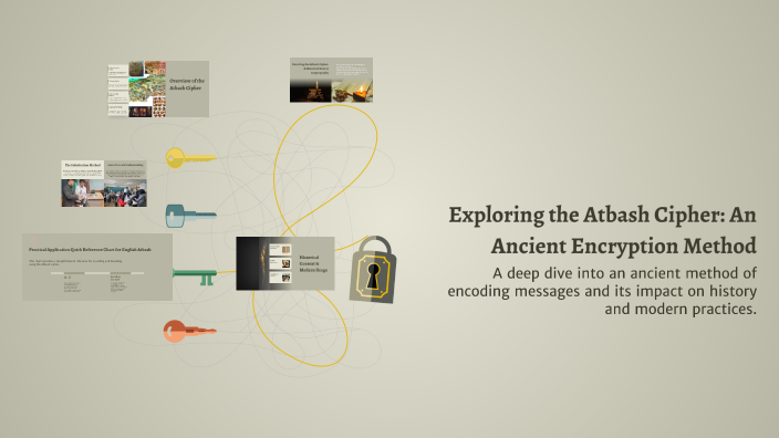Exploring the Atbash Cipher: An Ancient Encryption Method by Edelle Mc Crudden on Prezi