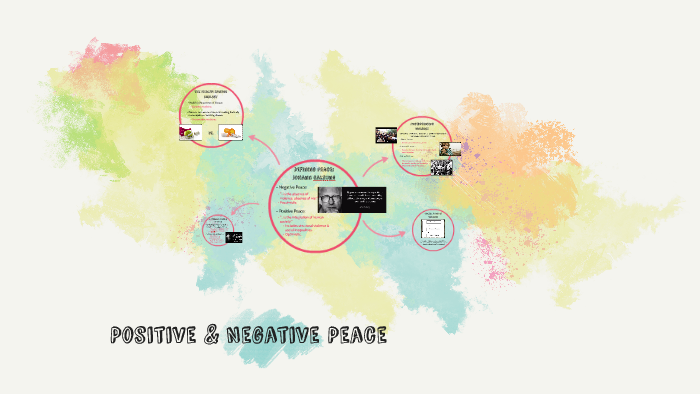 Positive & Negative Peace by Robert Flores on Prezi