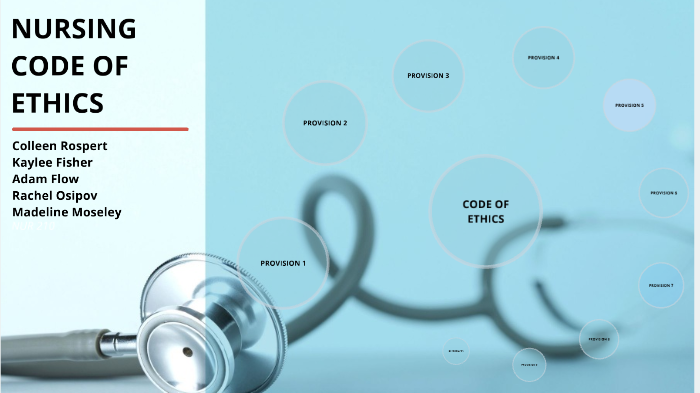Nursing Code of Ethics by Yellow Team on Prezi
