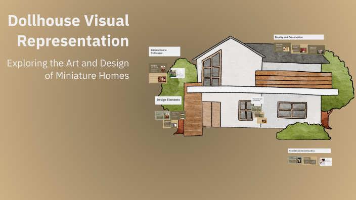 Dollhouse Visual Representation by Aiden Brown on Prezi