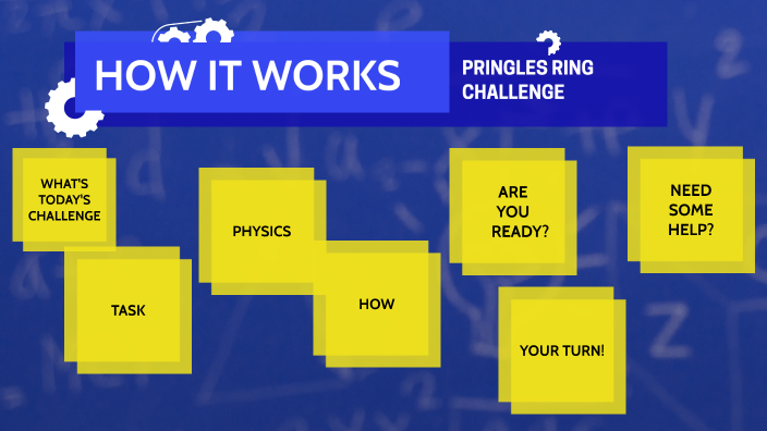 APPLIED PROBLEM SOLVING: Pringles Ring Challenge by on Prezi