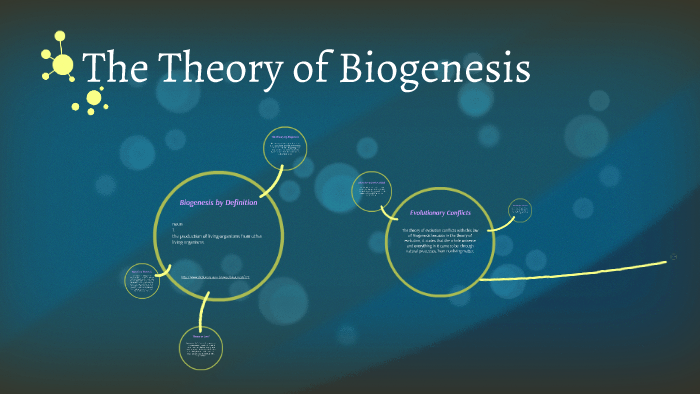 The Theory of Biogenesis by Kazia Toet on Prezi