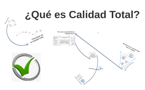 ¿Qué es Calidad Total? Generalidades by Adriana Valenzuela on Prezi