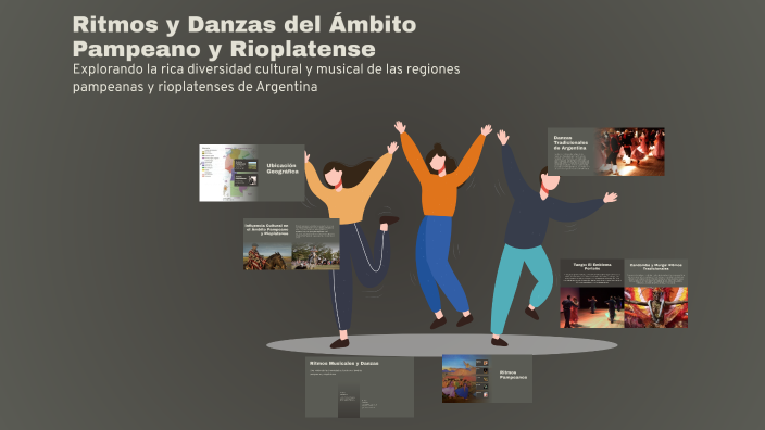 Ritmos y Danzas del Ámbito Pampeano y Rioplatense by Ruth Herculano ...