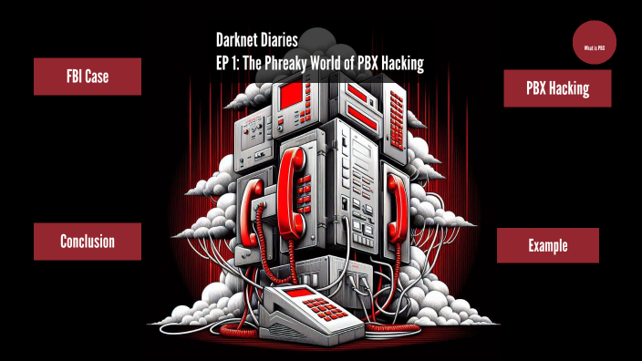 Darknet Diaries by Julia Ruppert on Prezi