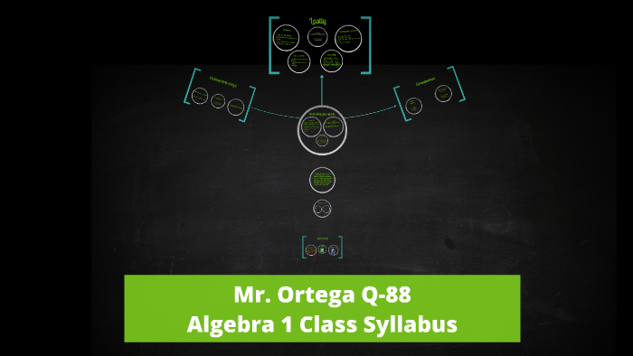 Algebra 1 Class Syllabus by Mario Ortega on Prezi