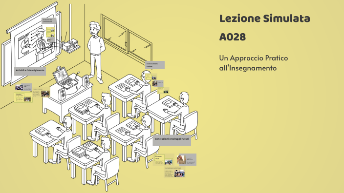 Lezione Simulata A028 by Dalila Episcopo on Prezi