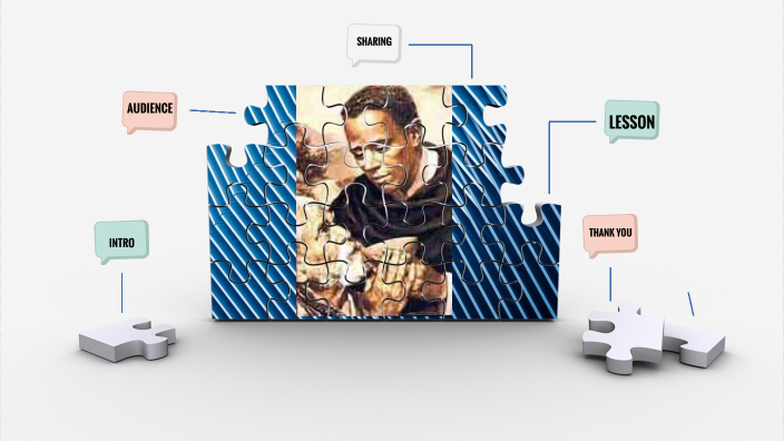 MODULE 11 AND 12 ACTIVITY by BENJAMIN JERICO B. JIMENEZ on Prezi