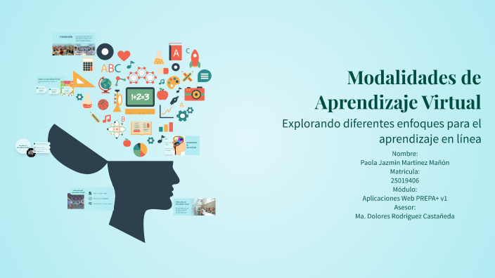 Modalidades de Aprendizaje Virtual by Paola Jazmin Martinez Mañon on Prezi