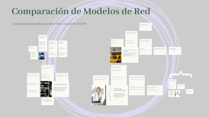 Modelo OSI vs Modelo TCP/IP by Maia Celeste Mazza on Prezi