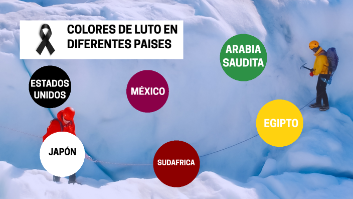 COLOR DE LUTO EN DIFERENTES PAISES by Marco Aaron SAMANEZ LOPEZ on Prezi