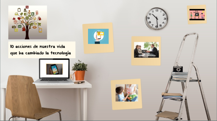 Proyecto Final Christian Canales By Christian Canales On Prezi