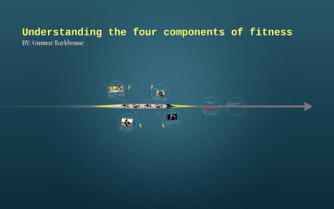 Understanding the four components of fitness by Gunnar Barkhouse on Prezi