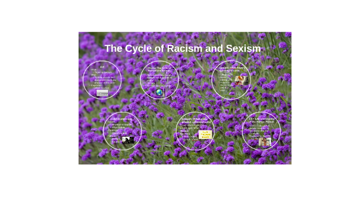 The Color Purple: Cycle of Racism and Sexism Artwork Explained by Avery ...