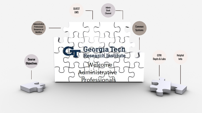 GTRI Interview Presentation June 2022 by yanet martinez on Prezi