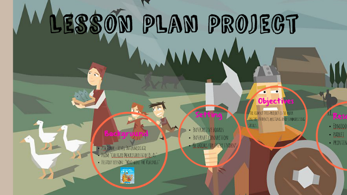 History Lesson Plan Project by Paola Sambucetti on Prezi