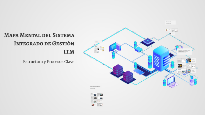 Mapa Mental del Sistema Integrado de Gestión ITM by Anonimus Secreto on Prezi