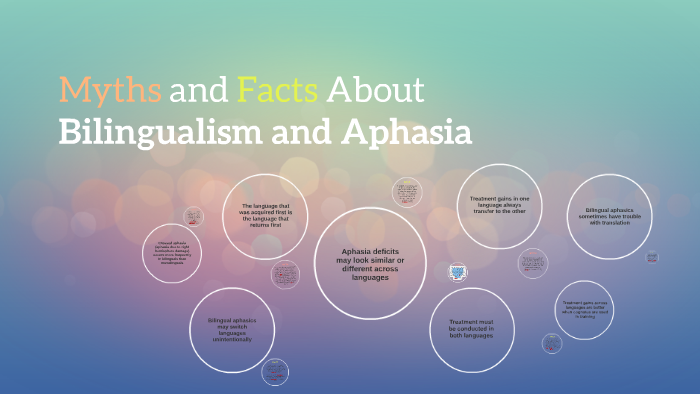 Myths and Facts About Bilingualism and Aphasia by on Prezi