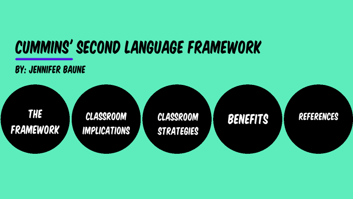 Cummins' Second Language Framework by Jennifer Baune on Prezi