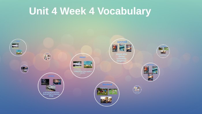 Unit 4 Week 4 Vocabulary by Elisabeth Arena on Prezi