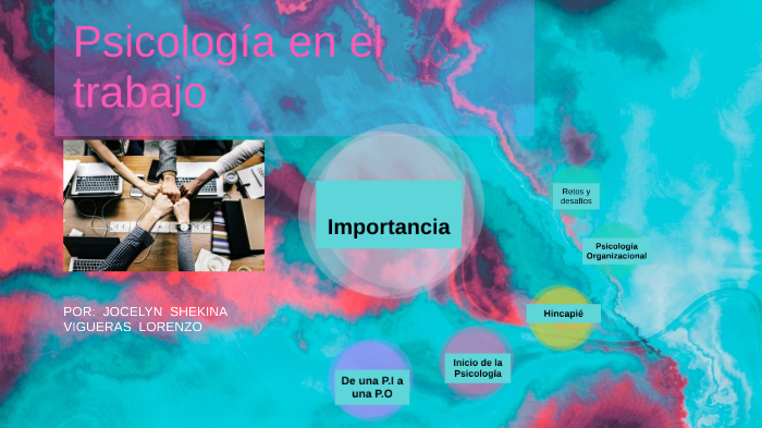 Psicologia en el trabajo by Leticia Escobar Bonilla on Prezi