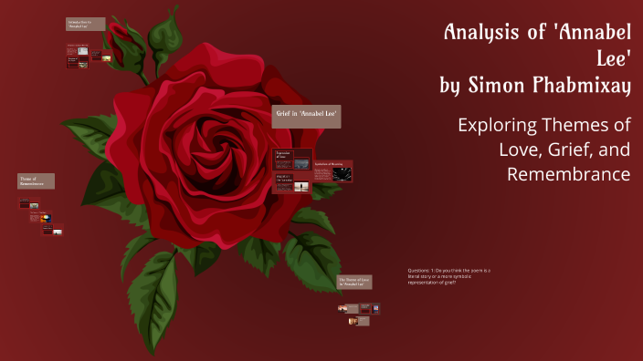 Analysis of 'Annabel Lee' by Simon Phabmixay on Prezi