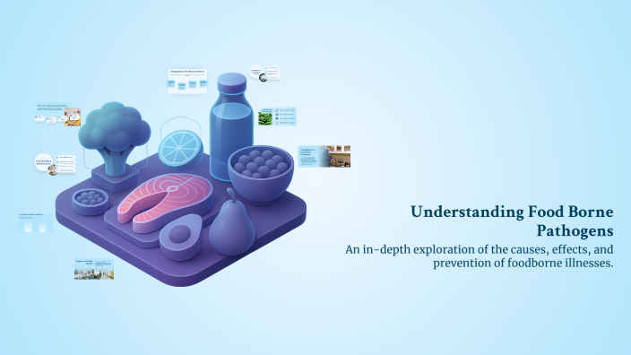 Understanding Food Borne Pathogens by Joseph on Prezi
