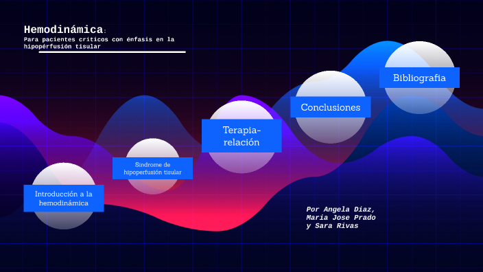Hemodinamica para pacientes criticos con enfasis en la hipopérfusión ...