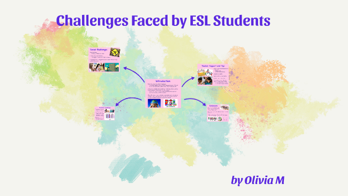 Challenges Faced by ESL Students by Olivia M on Prezi
