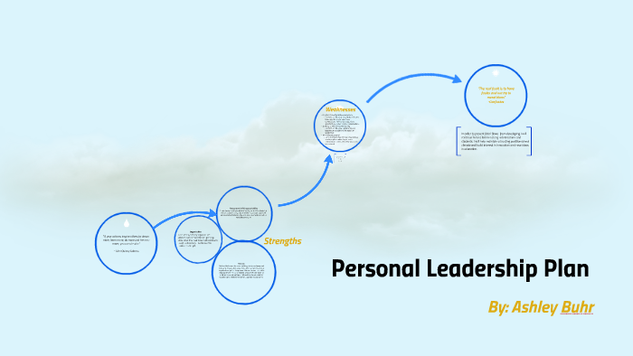 Personal Leadership Plan by Ashley Buhr