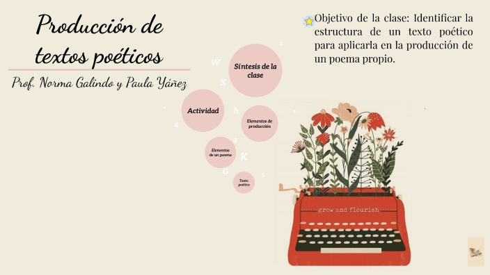 Producción de un texto poético by Paula Yáñez on Prezi