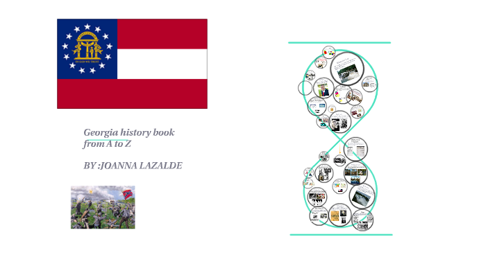 SOCIAL STUDIES ABC.. by joanna lazalde on Prezi