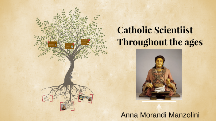 Anna Morandi Manzolini by Joseph Maguet on Prezi