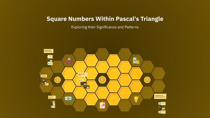 Square Numbers Within Pascal's Triangle by Christos Cox on Prezi