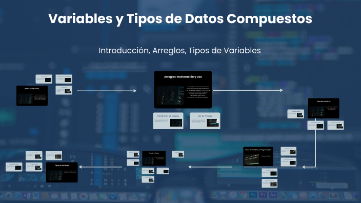 Variables y Tipos de Datos Compuestos by JUAN ARAUZ on Prezi