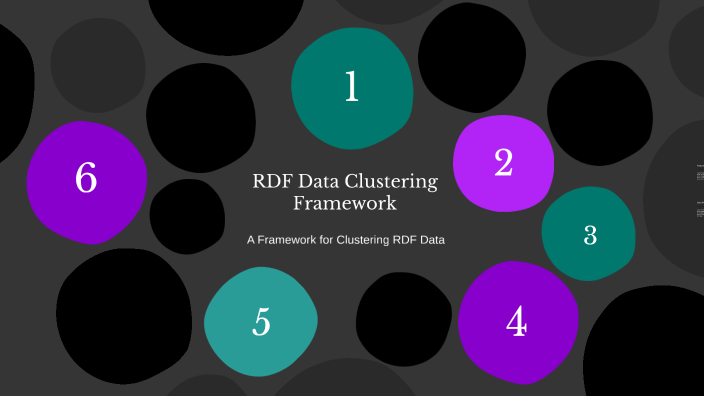RDF Data Clustering Framework by Suraiya Nusrat Tanha on Prezi