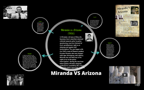 Miranda vs. Arizona (1966) by Aundrela Spurgeon on Prezi