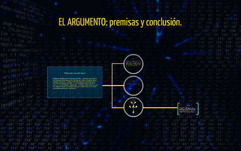 EL ARGUMENTO: premisas y conclusión. by Pandita Panditas on Prezi