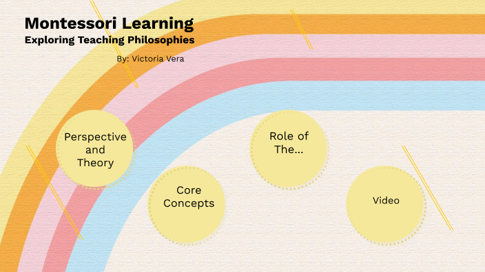 Teaching Philosophy: Montessori by victoria.mayflower@gmail.com Vera on ...