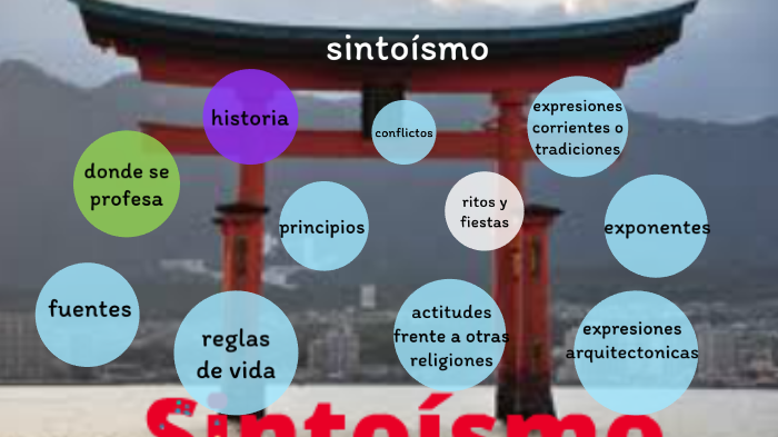 trabajo by IAN DAUBE GELDRES on Prezi