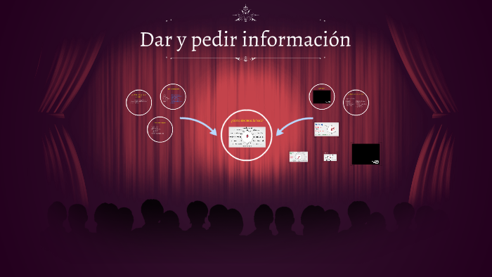Dar y pedir información by Igor Alencastre Vera on Prezi