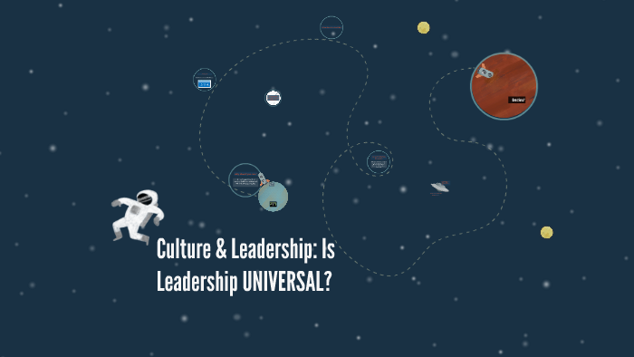 Is Leadership UNIVERSAL? by C B on Prezi