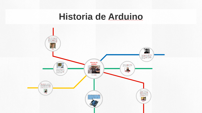 Historia De Arduino by Jesus Romario Jaimes Mejia on Prezi