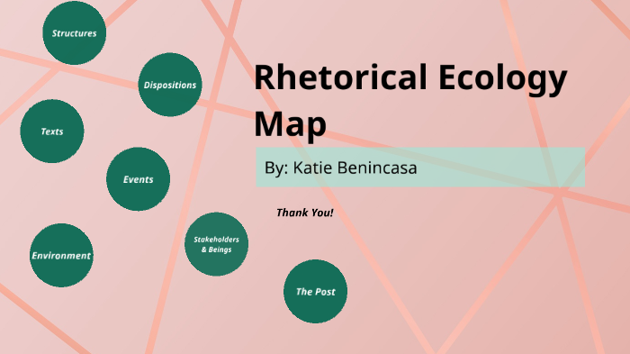 Rhetorical Ecology Map by Katie Benincasa on Prezi