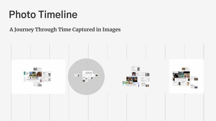 Photo Timeline by Dylan Denison on Prezi