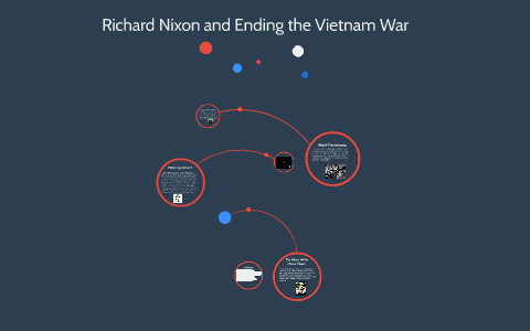Richard Nixon and Ending the war in Vietnam by Davis Peek on Prezi