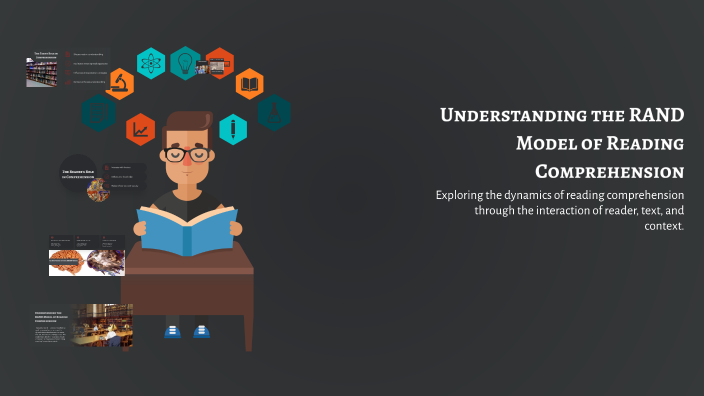 Understanding the RAND Model of Reading Comprehension by Jackilee cruz ...