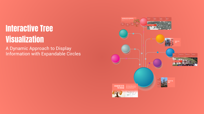Interactive Tree Visualization by Kayla Stasinopoulos on Prezi