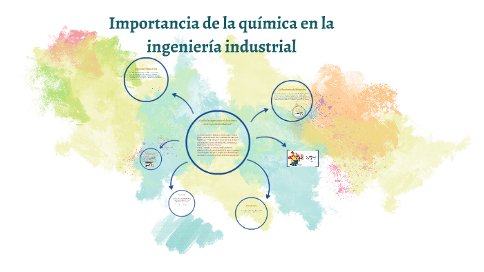 Importancia de la química en la ingeniería industrial by cristhian lindo on Prezi