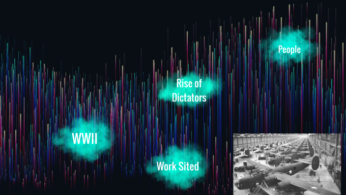 WWII- Rise of Dictators by Jacob Thompson on Prezi